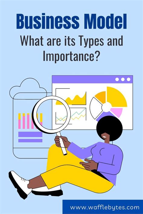 Business Model What Are Its Types And Importance Waffle Blog