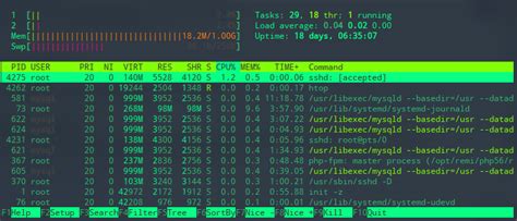 how to check processes in linux 4 ways to list processes