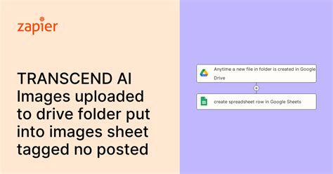Anytime A New File In Folder Is Created In Google Drive Create