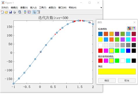 matlab绘图保存为 fig格式以使用，及 fig文件的加载与数据读取 csdn博客