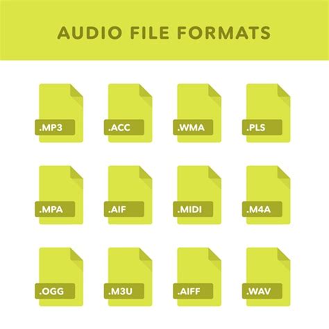 Explore 4 Main Audio Formats Mp4gain