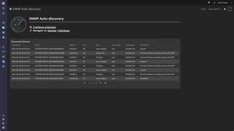SNMP Autodiscovery Monitoring Observability Dynatrace Hub