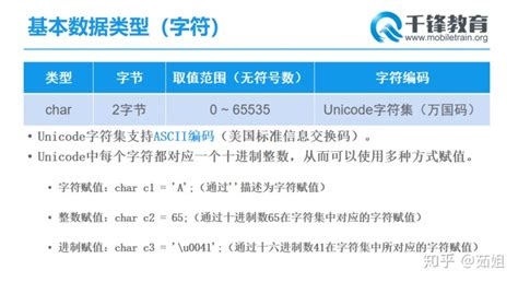 java double转string 科学计数法 java系列教程day03——数据类型 csdn博客