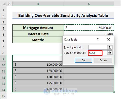 how to build a sensitivity analysis table in excel one variable and two variable