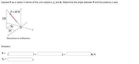 solved express f as a vector in terms of the unit vectors i