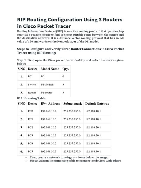 Rip Routing Configuration Using 3 Routers In Cisco Packet Tracer Pdf Ip Address Router