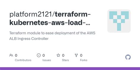 GitHub Platform2121 Terraform Kubernetes Aws Load Balancer Controller