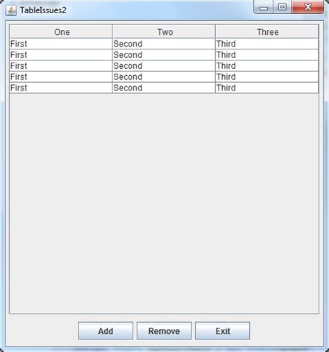 java jtable in jpanel not displaying stack overflow 42534 hot sex picture