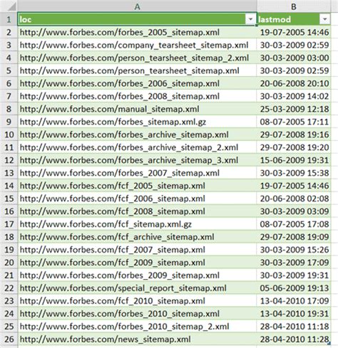 How To Import XML File Into Excel Convert XML To Excel