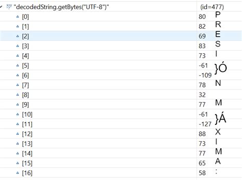 Utf 8 Java String Encoding Some Characters Are Wrong Stack Overflow