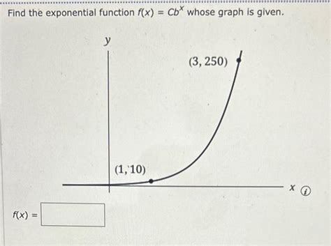 solved find the exponential function f x cbx whose graph is