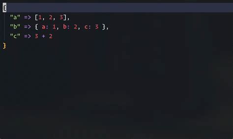 Ckolkey Ts Node Action Neovim Plugin Developers Using Ts Node