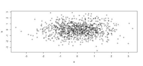 classification of data set using svm classifier download scientific diagram