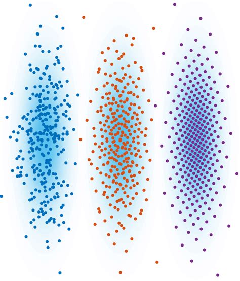random blue quasi random red and optimal deterministic purple download scientific