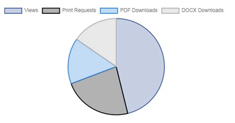 javascript pie chart js show all segment borders stack overflow hot sex picture