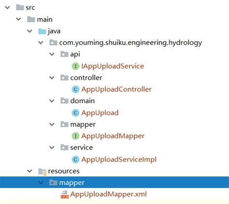 mybatis plus新版代码生成器使用，springboot3 0 jdk17 整合mybatis plus mybatis plus生成器及模板新旧对比。 mybatis plus
