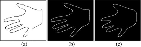CMC Free Full Text A Novel Contour Tracing Algorithm For Object
