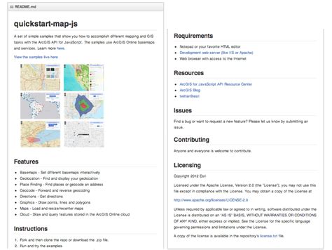 Esri Going Open With GitHub