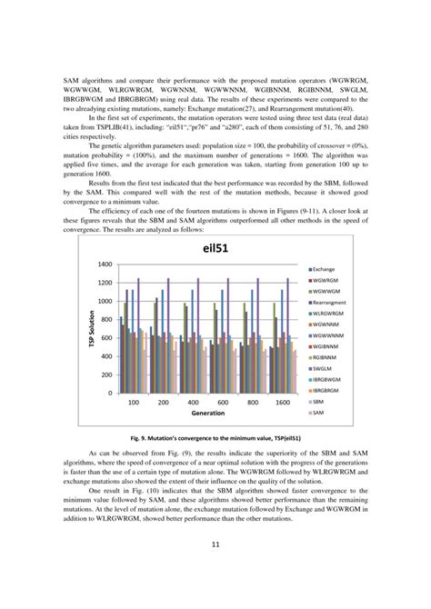 enhancing genetic algorithms using multi mutations deepai