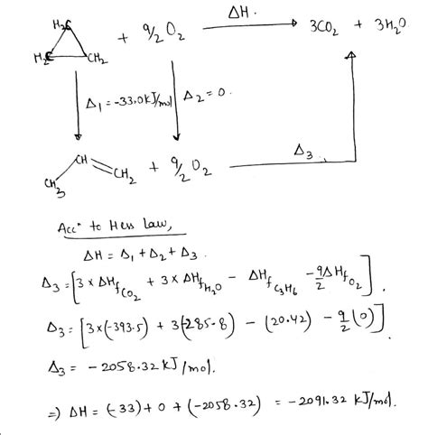 From The Following Data Calculate The Enthalpy Change For The