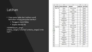 Fungsi Math SUM SUMIF SUMIFS PPT