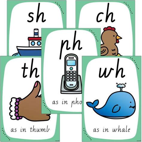 Digraph Posters Lets Bloom STATE FONTS Top Teacher