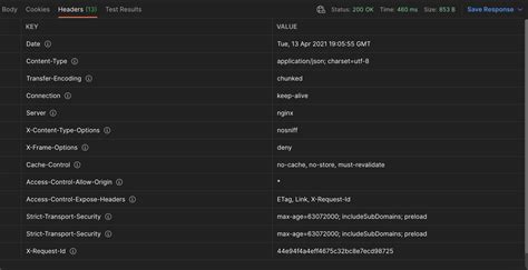 java getting 200 in postman but 400 in rest assured post method stack overflow