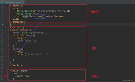 idea开发vue中单文件组件（ vue）的使用 idea中怎么单独运行一个vue文件 csdn博客
