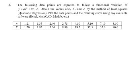 [solved] 2 the following data points are expected to follow a functional course hero