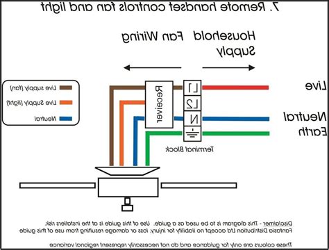 Leviton 3 Way Switch Wiring Instructions