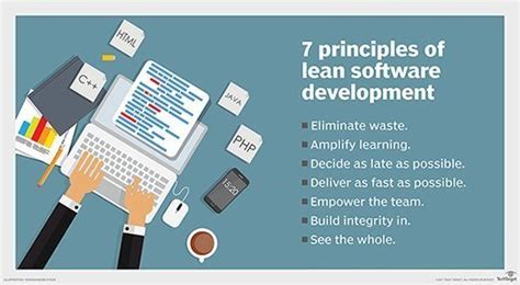what is lean software development definition and principles