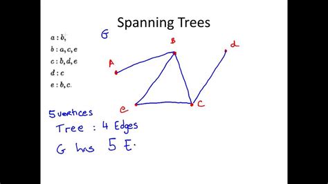 spanning trees discrete maths youtube