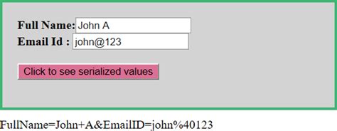 jquery serialize examples to implement jquery serialize method