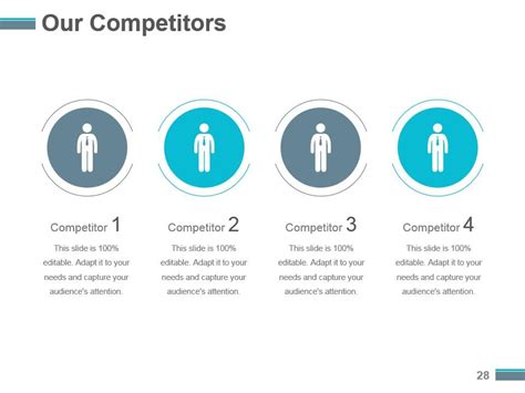 Competitive Analysis Report Powerpoint Presentation Slides