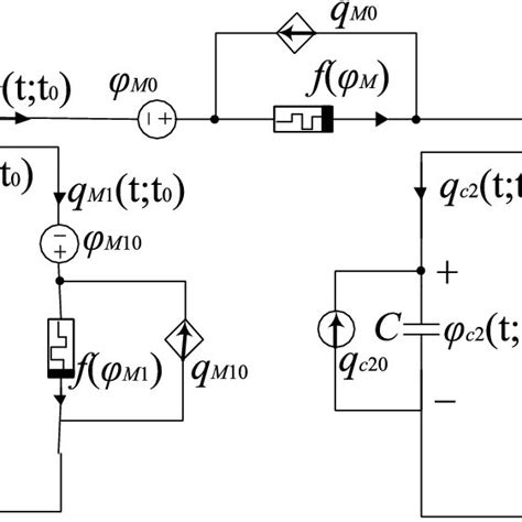 schematic circuit realization of the coupled memristor based download scientific diagram