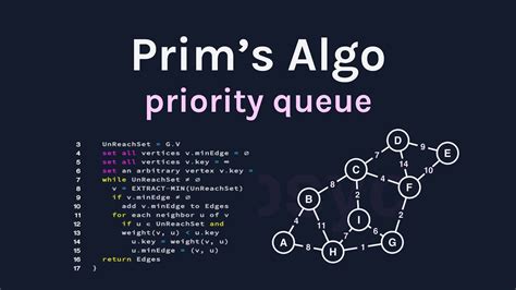 prim s algorithm code visualization with priority queue youtube