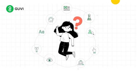 10 important ui ux testing tools for ui ux designers guvi blogs