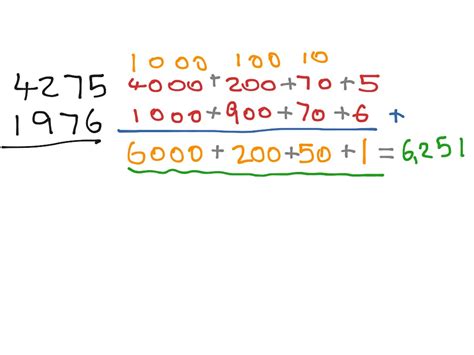 addition using expanded method math arithmetic addition showme