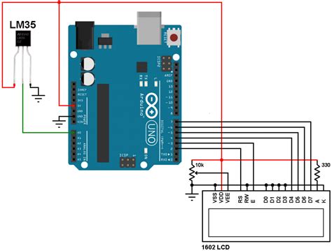 Arduino And Lm35 Temperature Sensor Interfacing