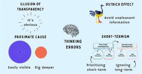 how to become a cto in 10 steps the chief technology officer cto is… by nil lenon level