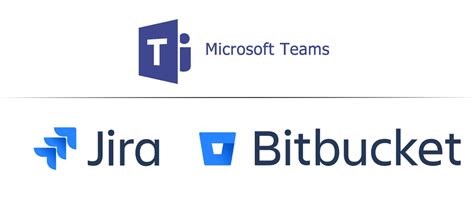 jira bitbucket integration atlassian