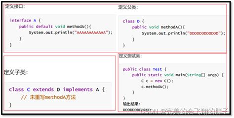 java接口详解介绍 csdn博客