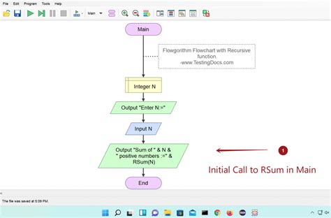 recursion in flowgorithm