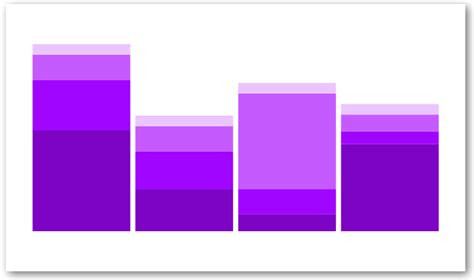 Npm React Native Svg Charts Skypack
