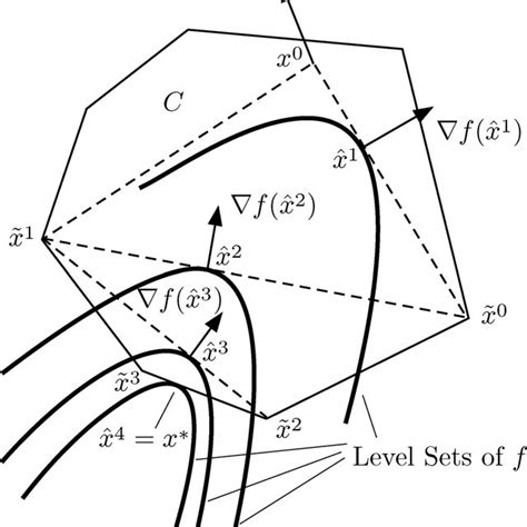 dimitri bertsekas professor phd arizona state university az asu school of computing