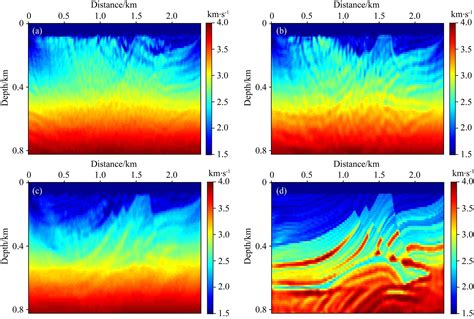 demodulation envelope multi scale full waveform inversion based on precise seismic source function