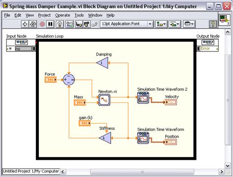 building a labview ui for a simulink model with labview simulation images