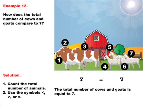 math example comparing numbers pictorially and symbolically example 12 media4math