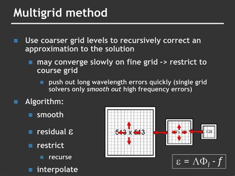 ppt a multigrid solver for boundary value problems using programmable graphics hardware