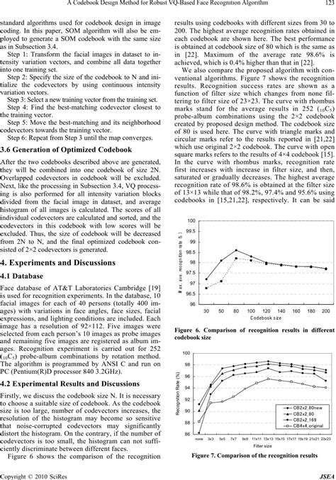 a codebook design method for robust vq based face recognition algorithm